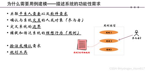 【软件工程】用例建模软件工程用例建模 Csdn博客