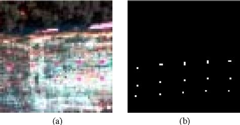 Figure 1 From Joint Sparse And Collaborative Representation For Target Detection In