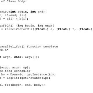 The VHDL Code For The Frequency Divider Download Scientific Diagram