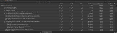 Garbage Collection When Creating Asset At Runtime Unity Engine