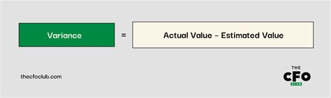 Breaking Down Variance Reports—from Creation To Execution