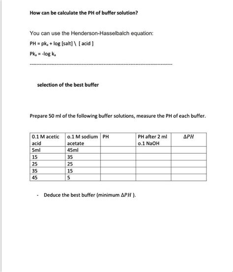 SOLVED: How can we calculate the pH of a buffer solution? You can use ...