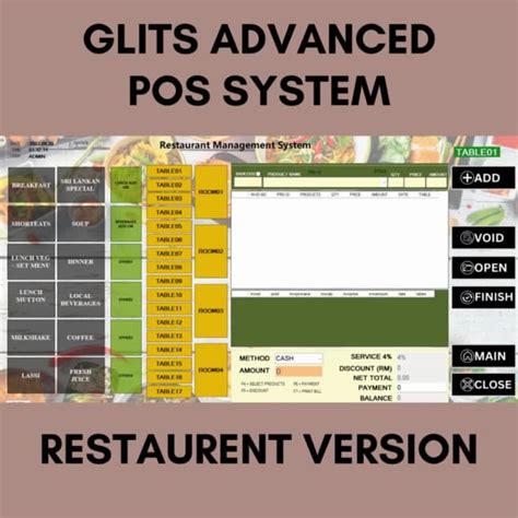 Develop Restaurant Management Systems By Glitsmy Fiverr