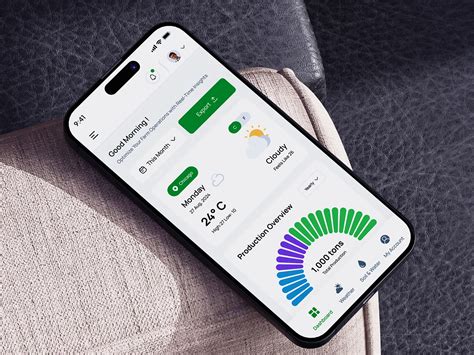 Farm Management Dashboard Ui Design Behance