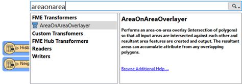 Polygon In Polygon Overlay FME Support Center