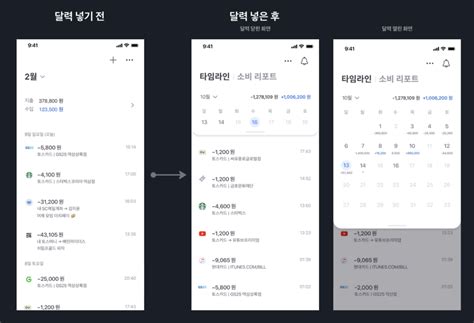 Ux Ui 디자인 사례 살펴보기