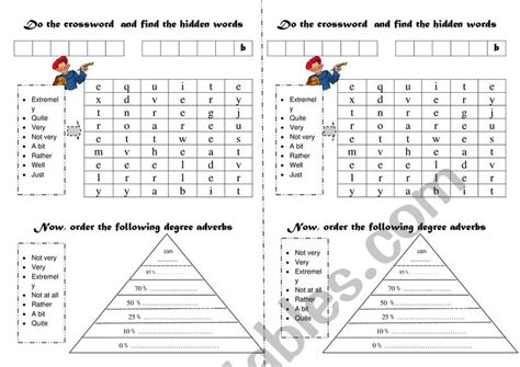 Degree Adverbs ESL Worksheet By Biza