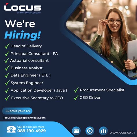 Locus Telecommunication Inc Ltd On Linkedin Locus Headofdelivery Javadeveloper