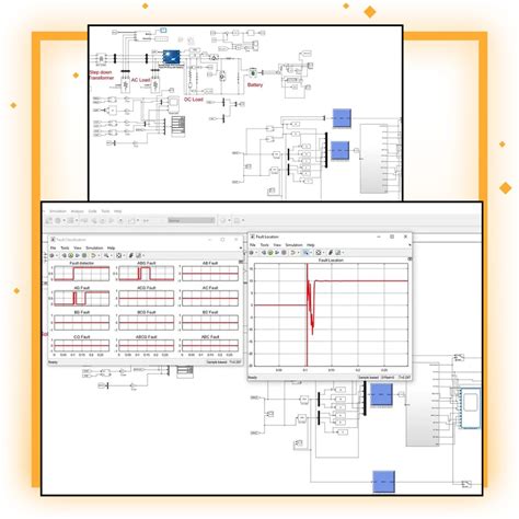 Sathishkumar S On Linkedin Neuralnetworks Faultdetection Microgrid Aiinenergy Smartgrid