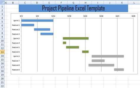 Dentrodabiblia Excel Pipeline
