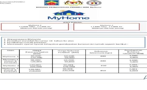 Borang Potongan Pcb Reagantarohuynh