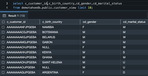 Centrally Manage Access And Permissions For Amazon Redshift Data