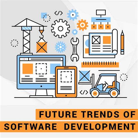 Softwaredevelopment Softwaredevelopmenttrends