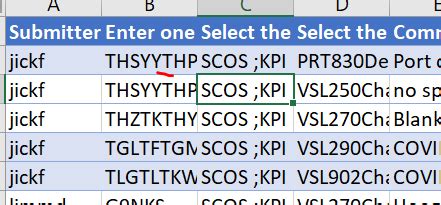 Excel How To Split Both Data Based On Character In Cell Value And Data Formatted As Wrapped