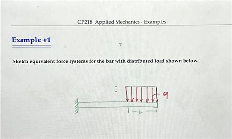 Solved CP Applied Mechanics ExamplesExample Sketch Chegg Com
