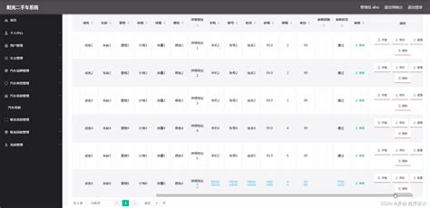 springboot java php node python阳光二手车系统【计算机毕设】 csdn博客