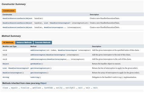 Spring Interceptor Resource Preflight