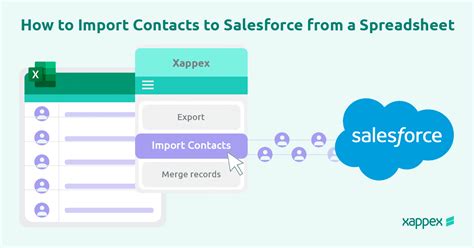 How To Import Contacts To Salesforce From A Spreadsheet Xappex
