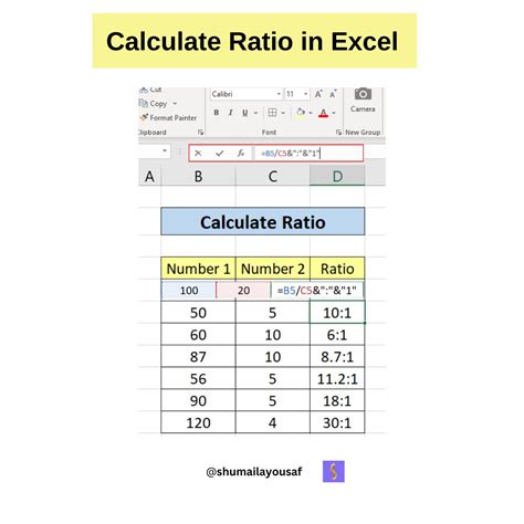 Softasia Tech On Linkedin Exceltips Dataanalysis Excelformulas