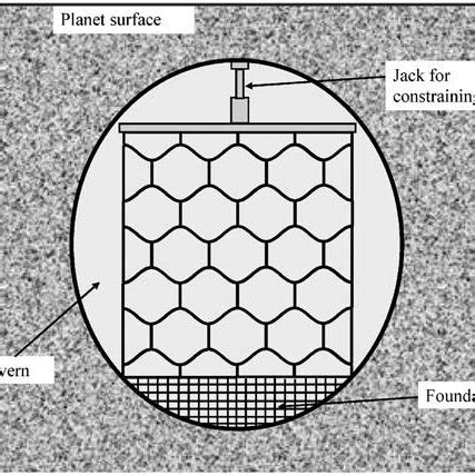 PDF The Principle Of Topological Interlocking In Extraterrestrial Construction