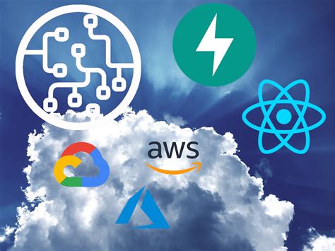 Cloud Bound React Native And Fastapi Ml By Cj Medium