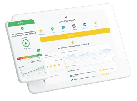 Client Dashboard For Local Businesses Vendasta