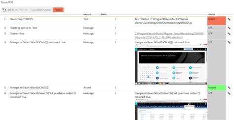 Testing Dynamics 365 With Rapise Webinar Inflectra