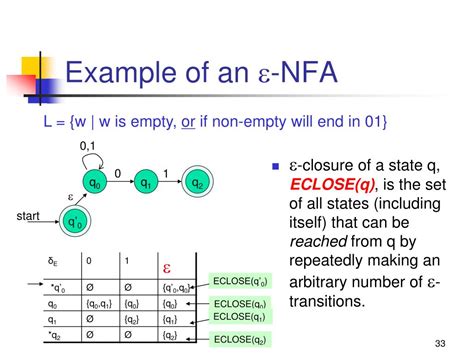 Ppt Finite Automata Definitions Recognizers Regular Languages Powerpoint Presentation Id