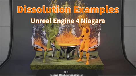 Unreal Engine 4 Niagara Dissolution Examples Documentation Marketplace Youtube