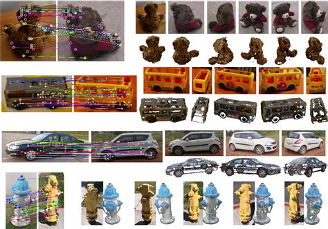 Table From Zero Shot Category Level Object Pose Estimation Semantic Scholar