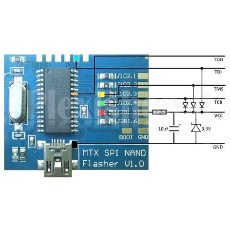MATRIX NAND PROGRAMMER IFuture Technology