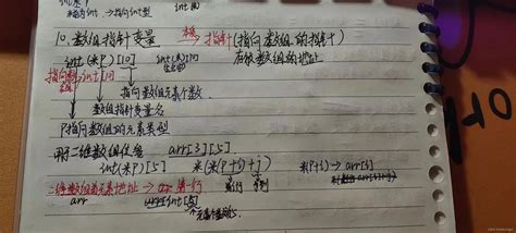 关于指针变量 csdn博客