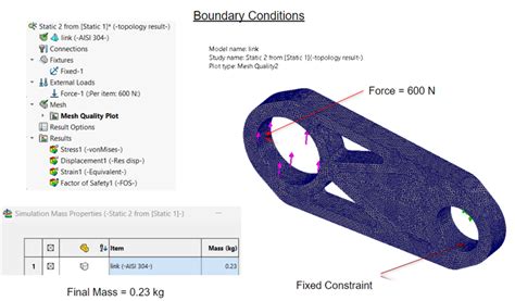 Topology Optimization To Develop Max Strength And Min Weight Products