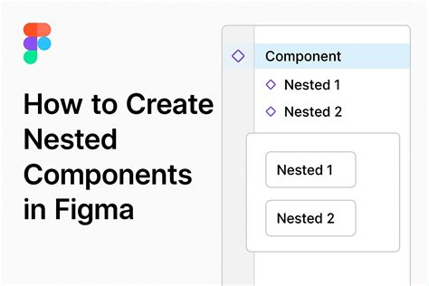 How To Create Nested Components In Figma Designilo