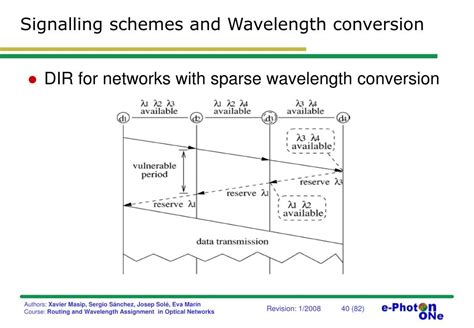 PPT Routing And Wavelength Assignment In Optical Networks PowerPoint Presentation ID