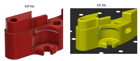 Cw2 Guidler Stl Stp Mismatch · Issue 67 · Vorondesign Voron Stealthburner · Github