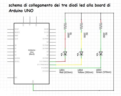 Arduino Realizzazione Di Uno Sketch Con ArduBlock LABORATORIO SCOLASTICO