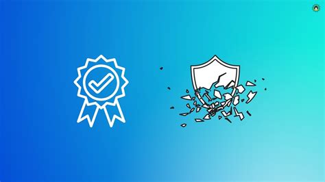 Is Open Source Software Secure