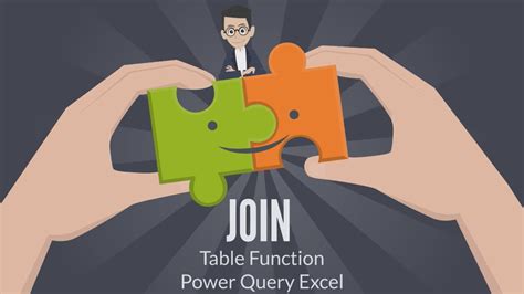 Power Query Excel M Code Merge Queries Join Tables Cover All