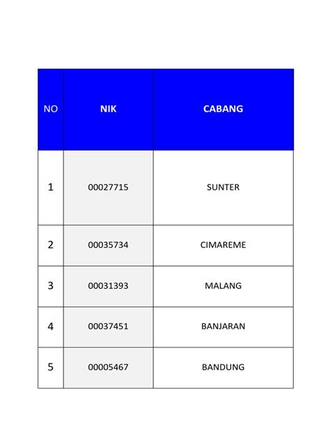 Update Case 2021 Pdf