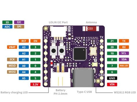 Espd1 Pico Esp32 C3 Pico Wifibluetooth Alappanel Lipo Esp32 C3fh4