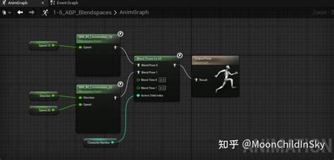 Animation Ue5中的动画系统基础 知乎