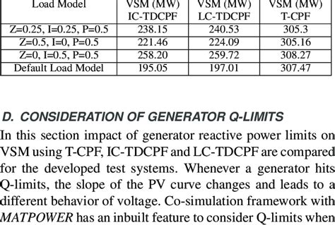 Impact Of Load Models Modified Ieee 118 Bus System Download