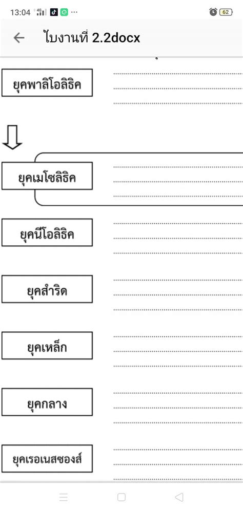 ใบงานที่ 2 2 เรื่อง กระบวนการเทคโนโลยี ครูพิเชษฐ์