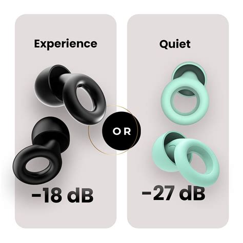 Loop “what Is The Difference Between Loop Experience And