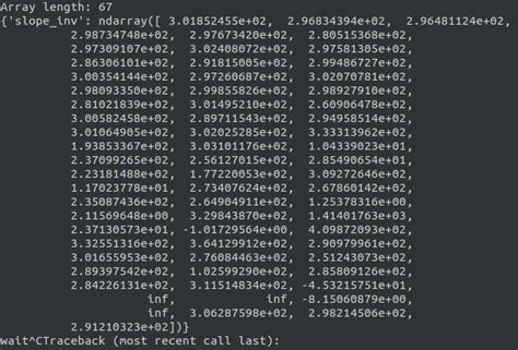 Wrong Output Of Inverse Fit Parameter In Rdataframe Column Root