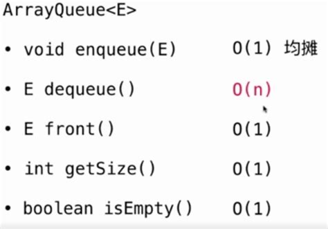 Java数组队列概念与用法实例分析 编程语言 亿速云