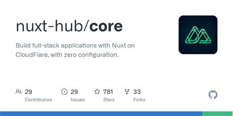 Pull Requests · Nuxt Hubcore · Github