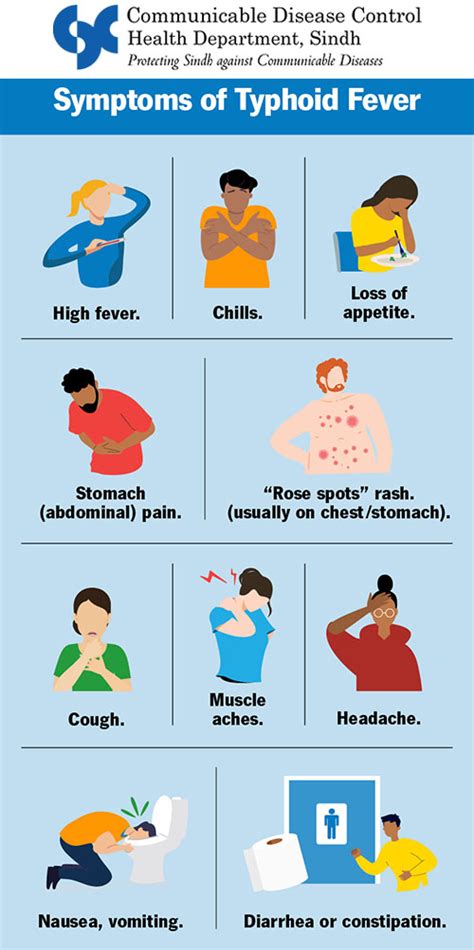 Communicable Disease Control Health Department Sindh