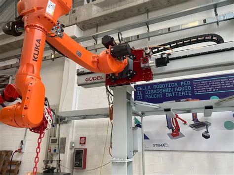 Csmt Innovative Contamination Hub I Progetti La Rete Le Risorse Il